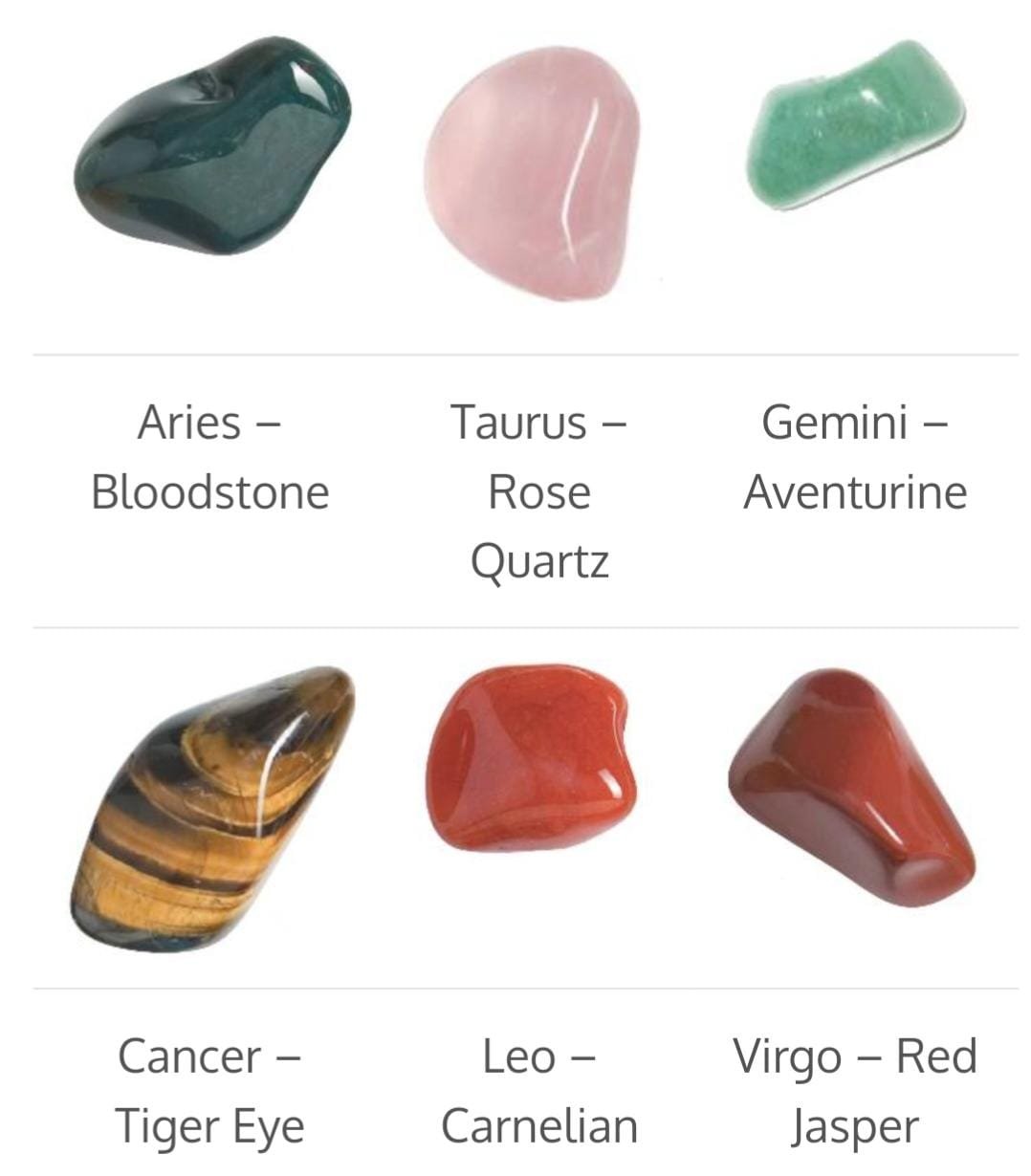 The Healing Properties of Crystal Stones: A Guide for Beginners - GiftNet